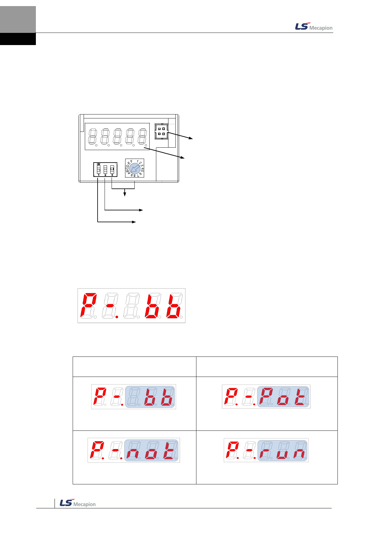 0 Application Functions 10 Application Functions 101 (Page 116 / 380) L7P INDEXER Series AC ...